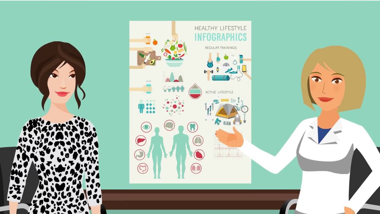 AspireAssist: The Simple & Reversible Weight Loss Procedure - YouTube