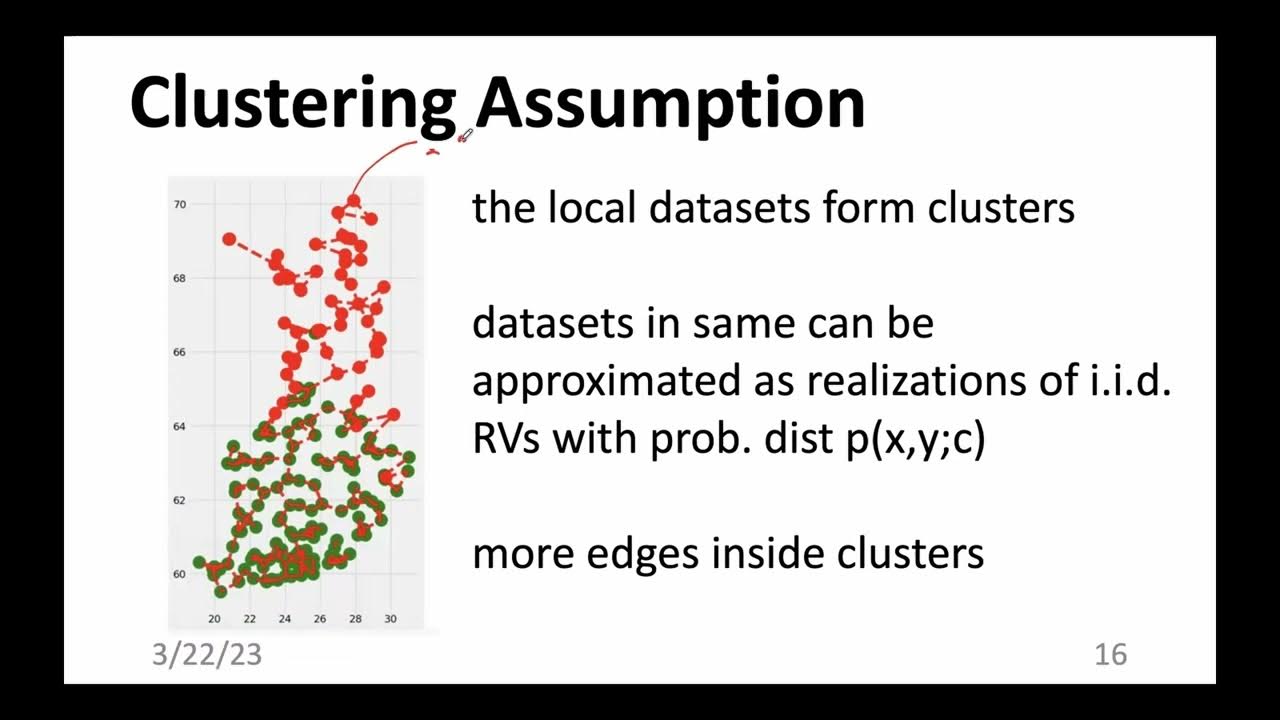 CS-E4740 FL Design Principle - YouTube