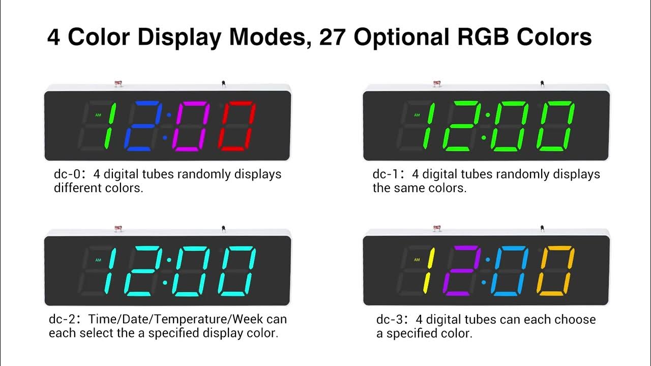 MiOYOOW 4-digit RGB Colorful LED Digital Clock Kit, Soldering Practice ...