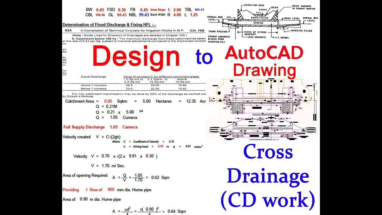 Draw in AutoCAD Drawing of Cross Drainage Work (CD Drawing) according ...