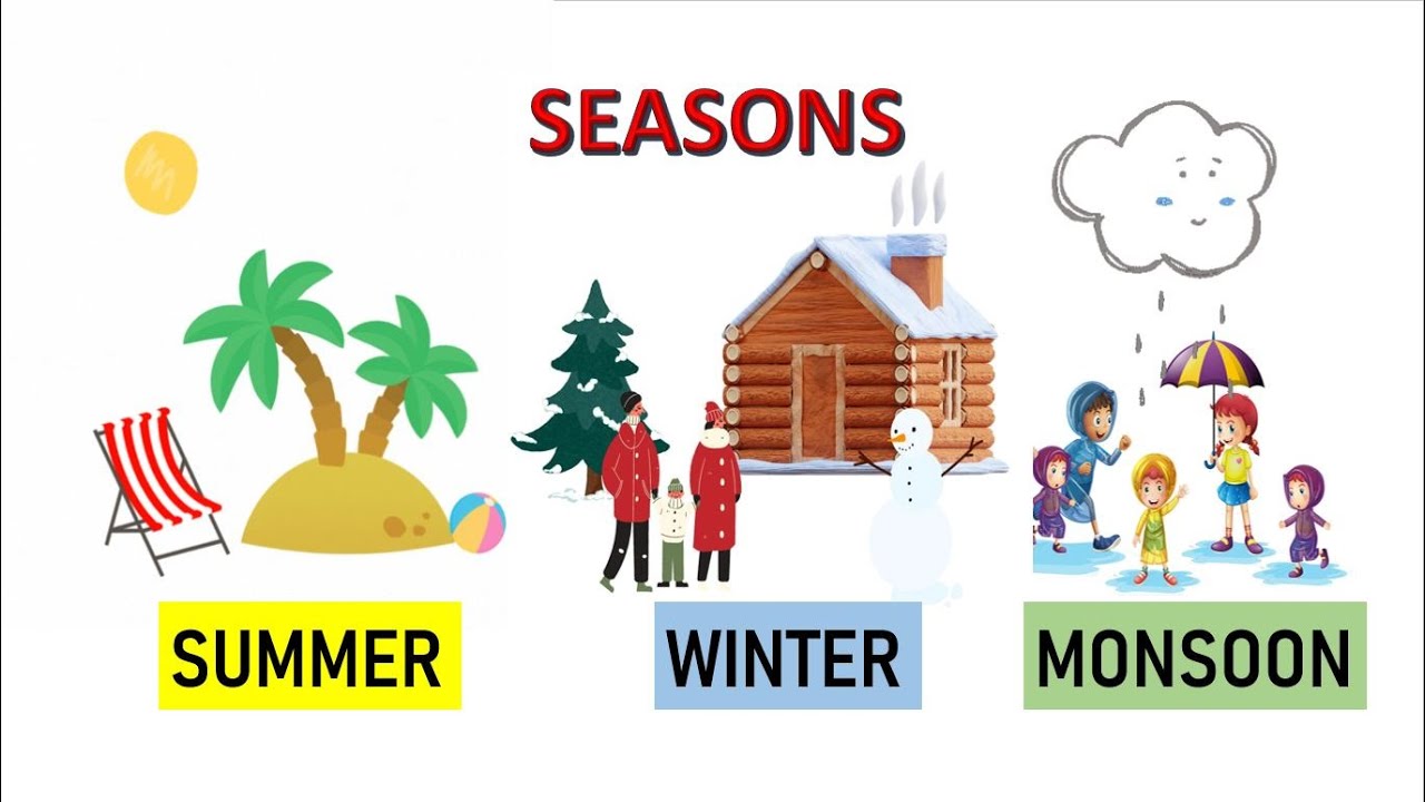 Season For Kids | Seasons of The Year | Introduction to Seasons For ...