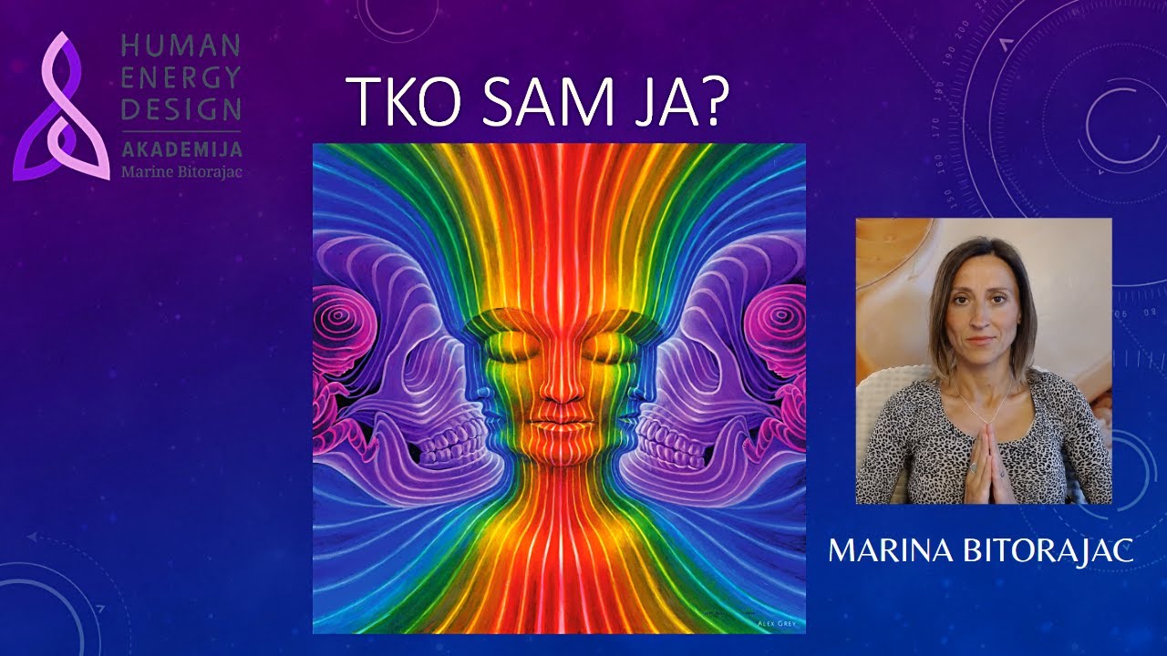 TKO SAM JA? The Face Game | Marina Bitorajac - YouTube