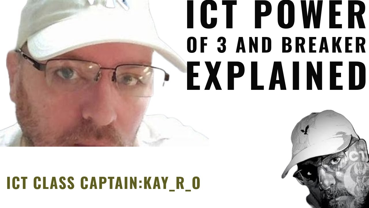 ICT Power of 3 and Breaker Explained - YouTube