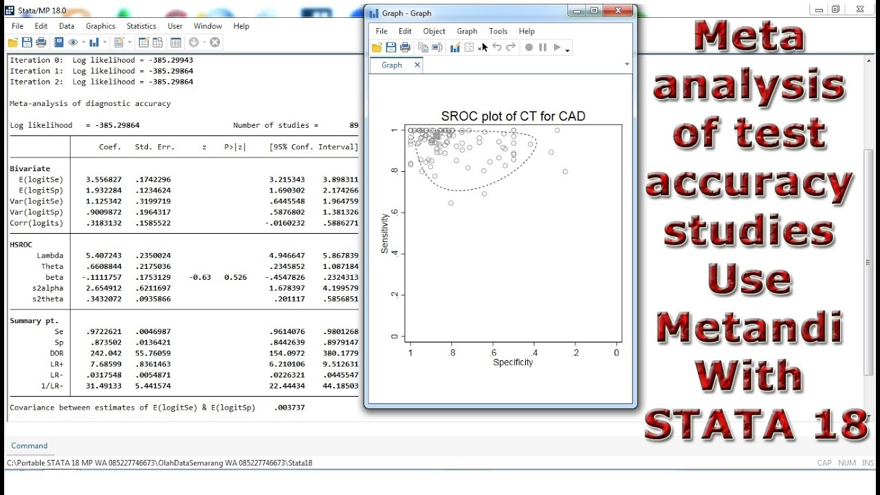 Meta-analysis of test accuracy studies Use Metandi With STATA 18 - YouTube