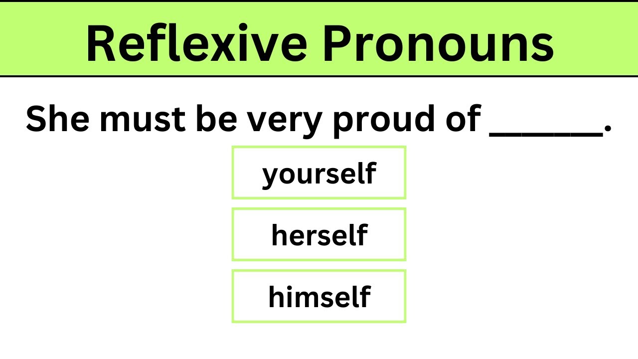 Reflexive Pronouns | myself, yourself, himself, herself, itself ...