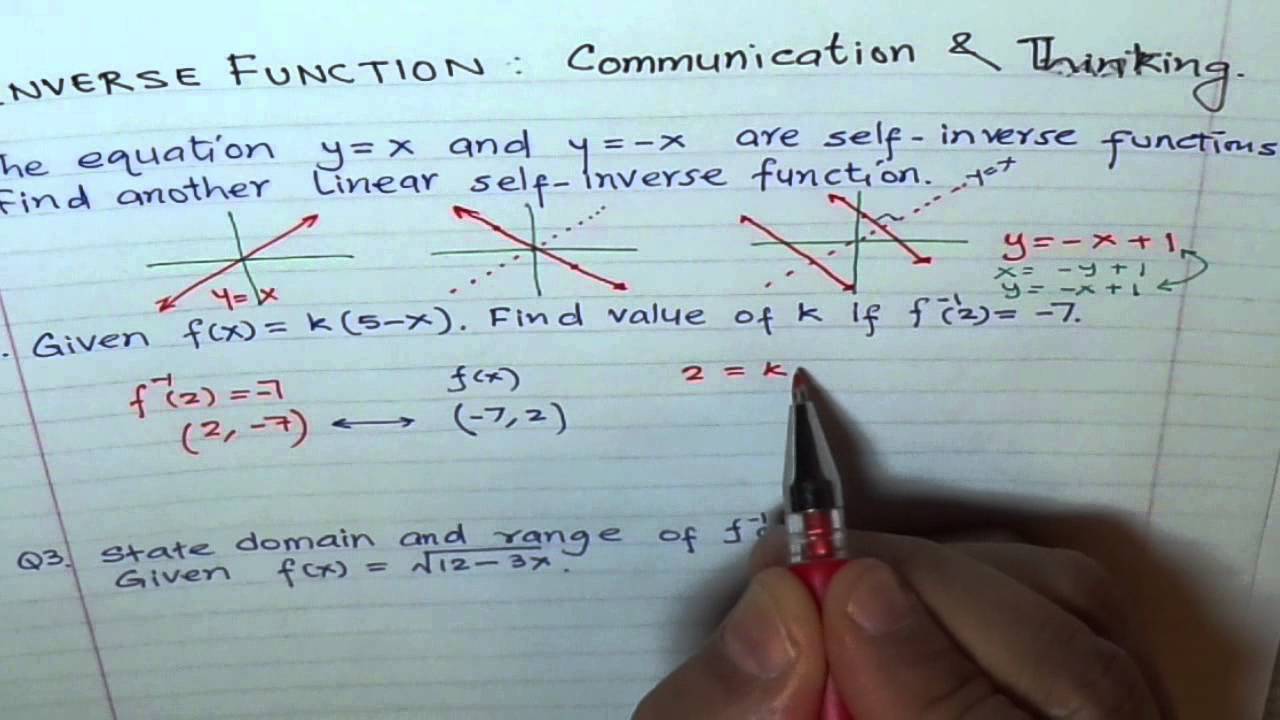 Inverse Function : Communication and Thinking - YouTube
