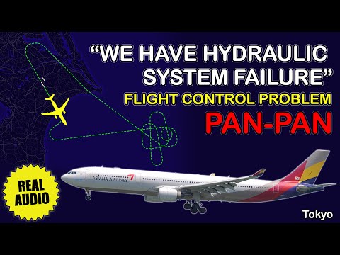 Flight control problem. Hydraulic system failure. Asiana A333 returned to Tokyo Narita. Real ATC