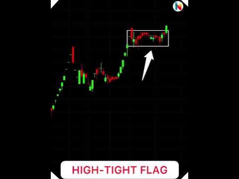 High Tight Flag 🏳️ Chart Pattern For Stock Trading | #tradingchartpatterns - YouTube