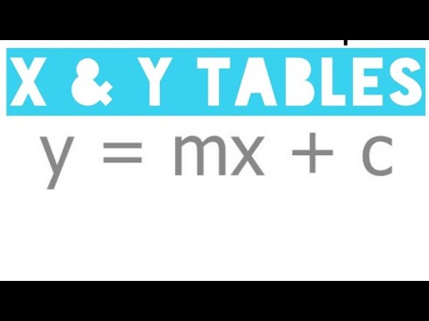 Using X And Y Table To Create Linear Equation 1 - YouTube