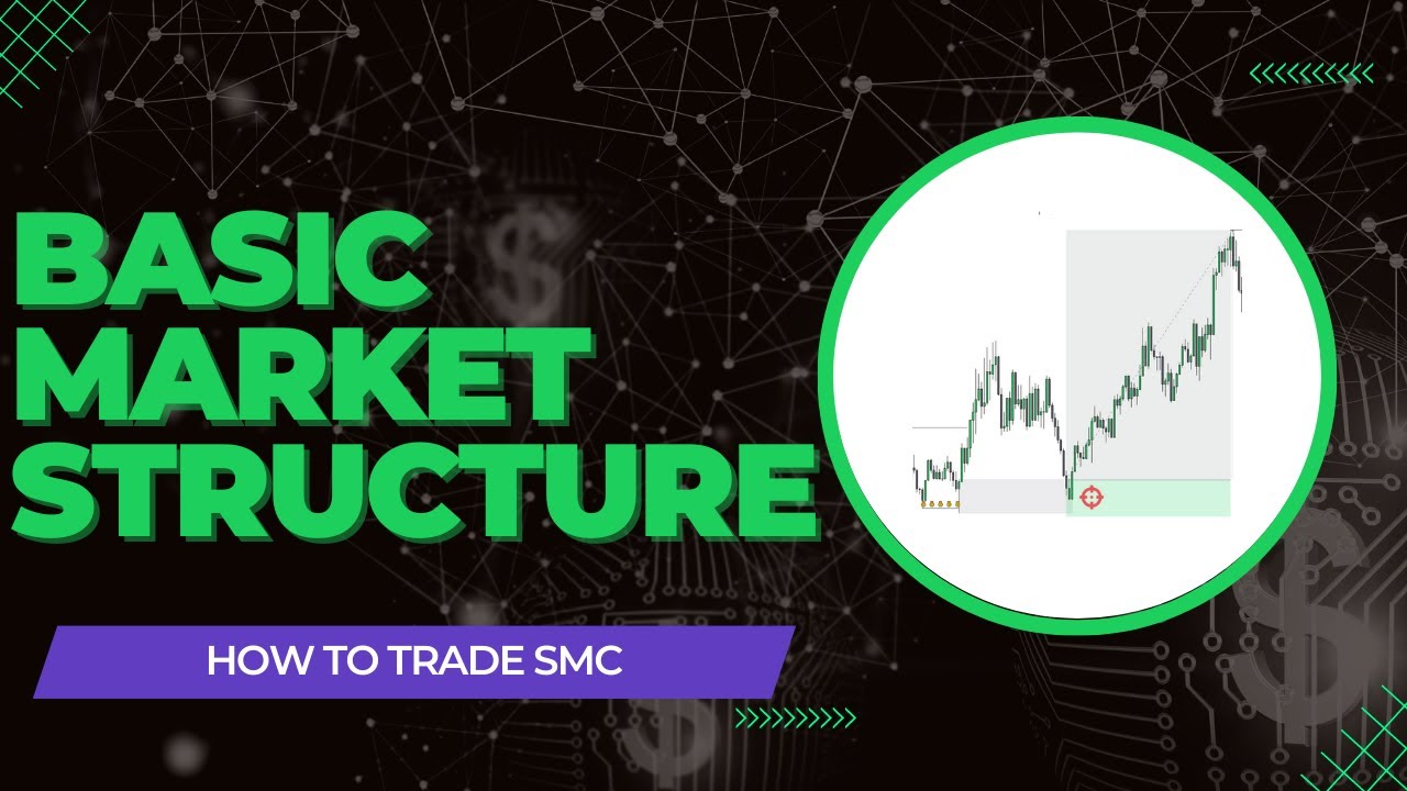 How To Trade Market Structure With Smart Money Concepts (Basic ...