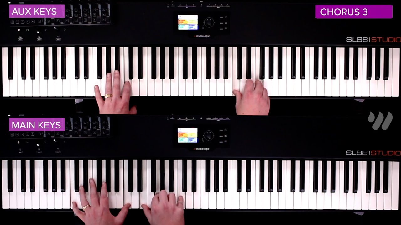 Lead On Good Shepherd - Patrick Mayberry - Keyboard Tutorial - YouTube