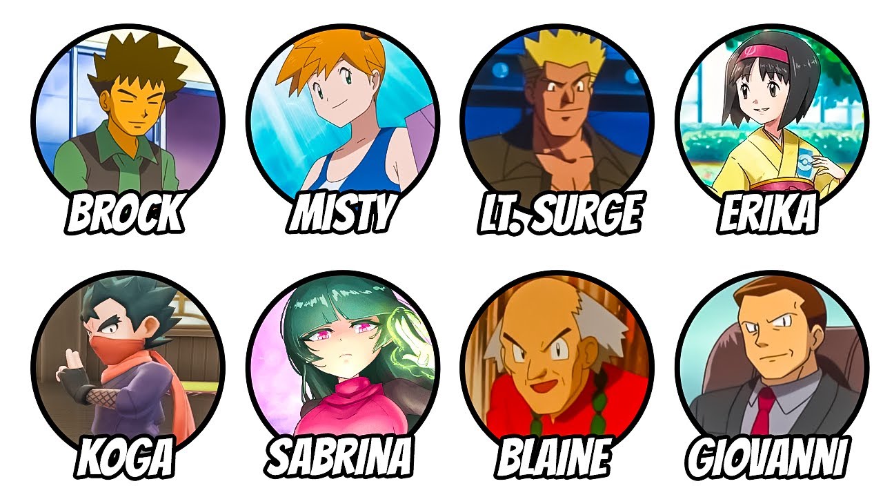 Original Gym Leaders
