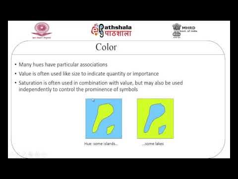 Visual Encoding Principles - YouTube