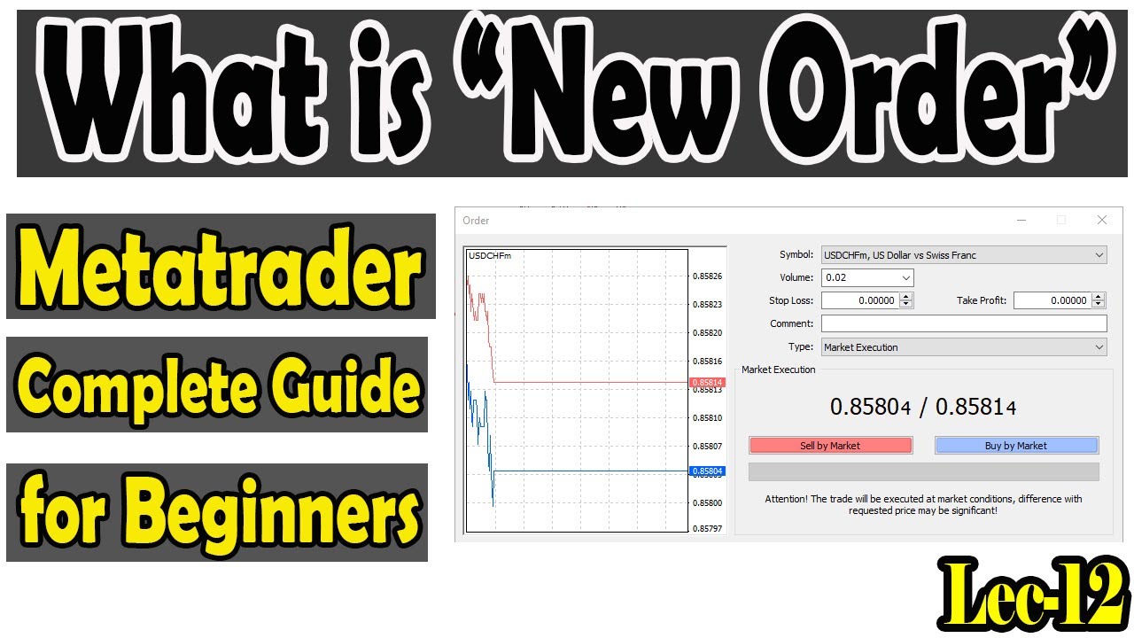 How to place new order on metatrader 4 | Metatrader 4 for beginners in ...