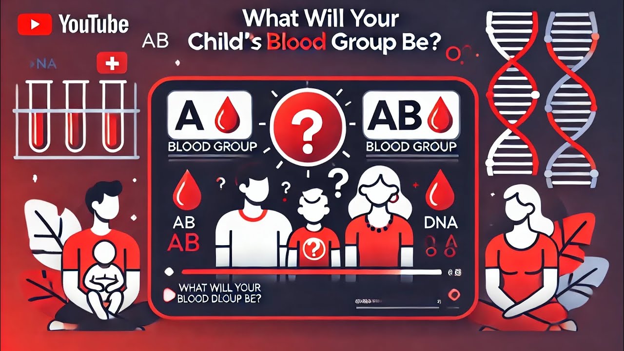Probability of child's blood group based on parents' blood group| - YouTube