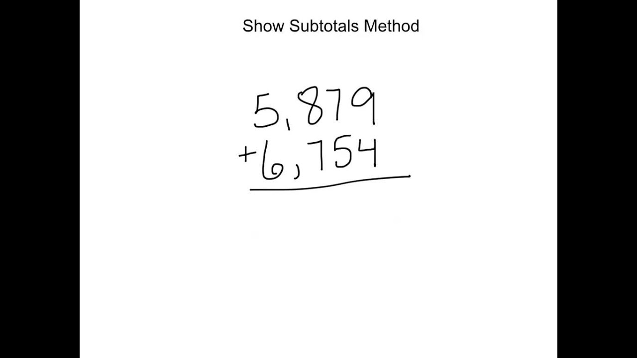 Addition Methods YouTube addition-methods-youtube