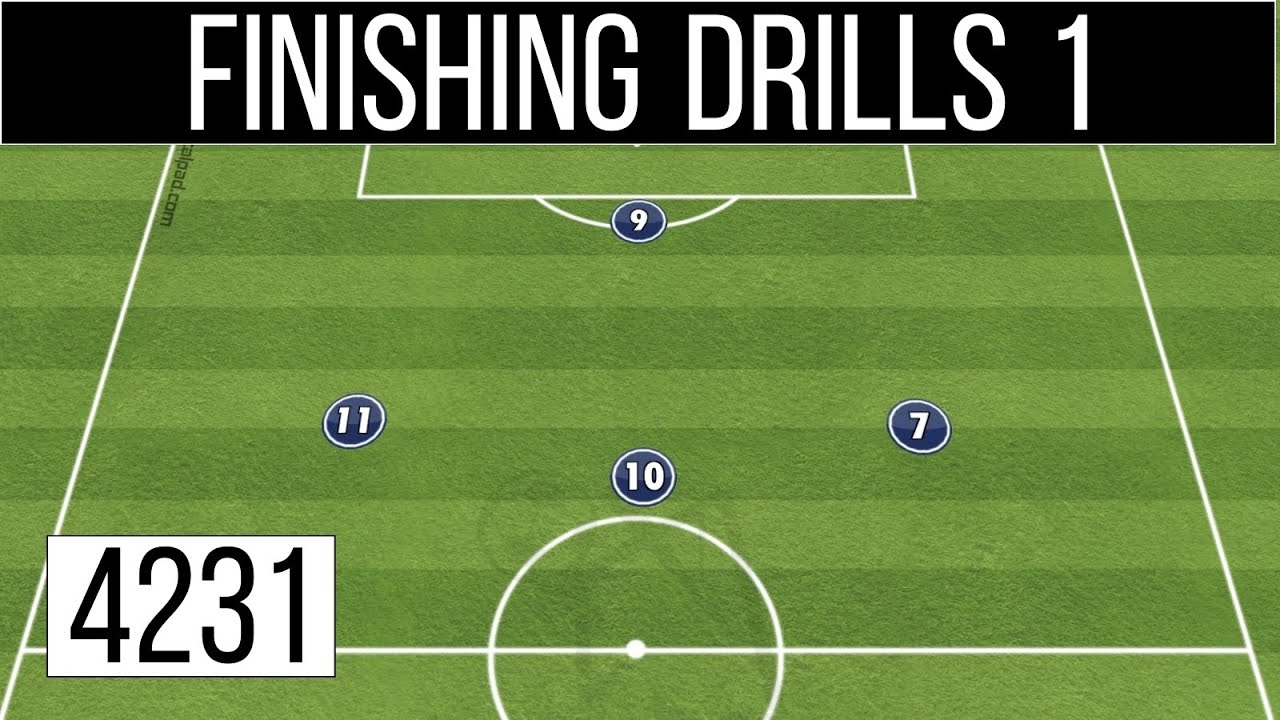 Soccer Finishing Drills | Soccer 4231 Formation - YouTube