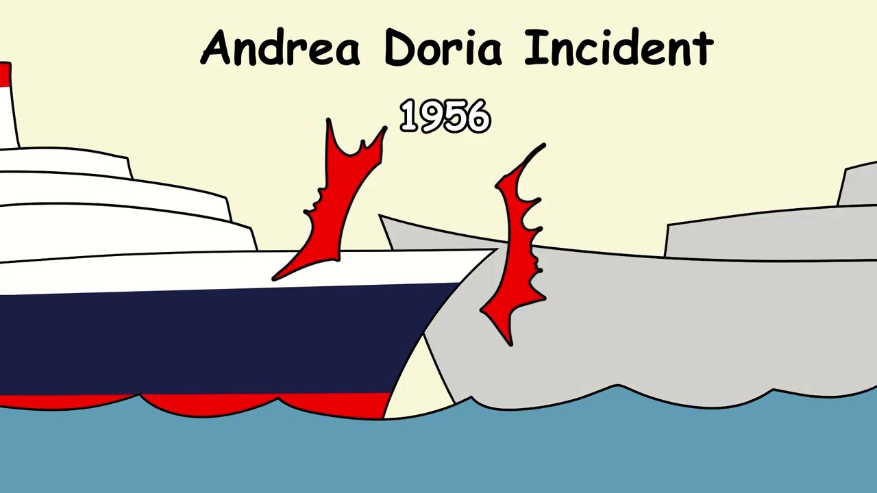 Most Disturbing Cave Diving Deaths in Shipwrecks - YouTube