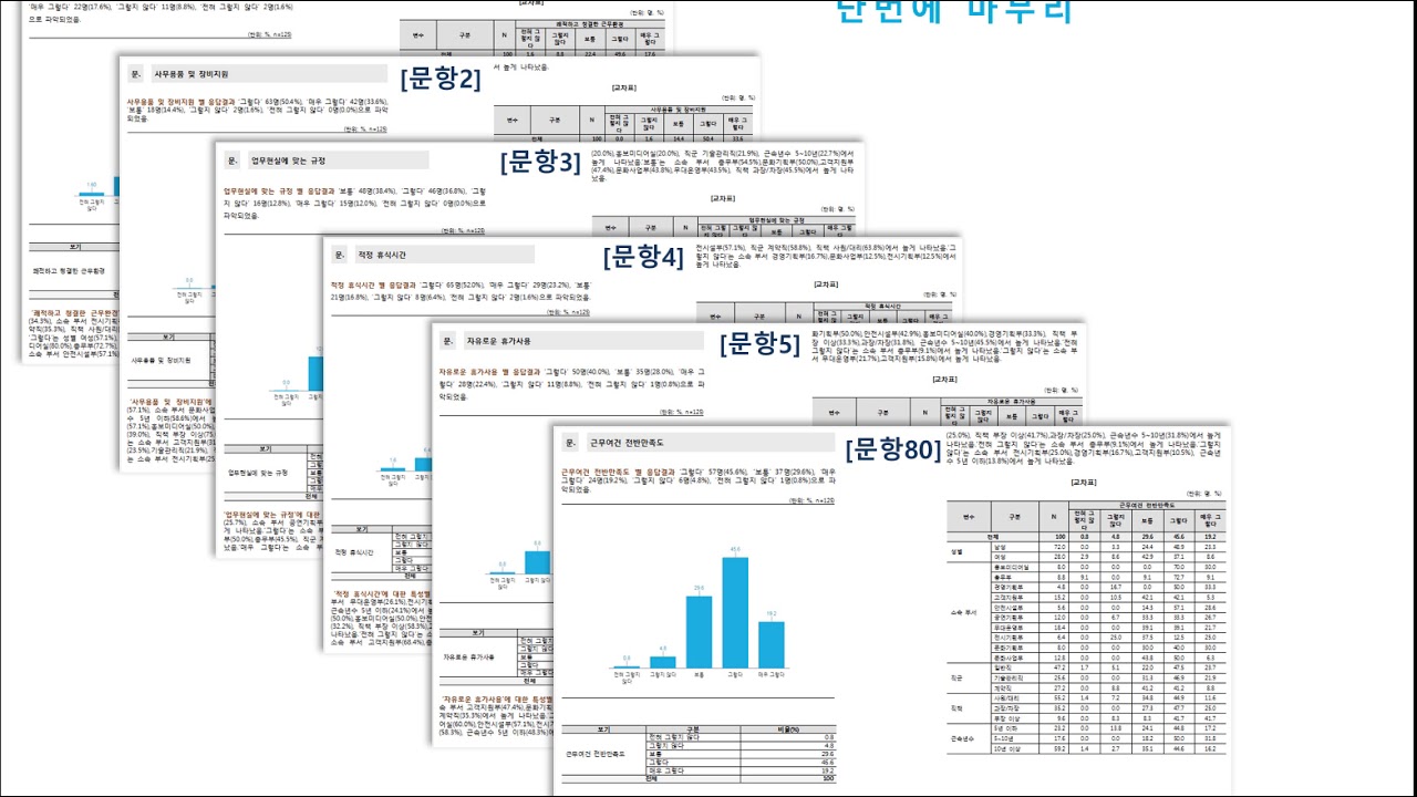 datain 활용사례 _ 사회복지 - YouTube