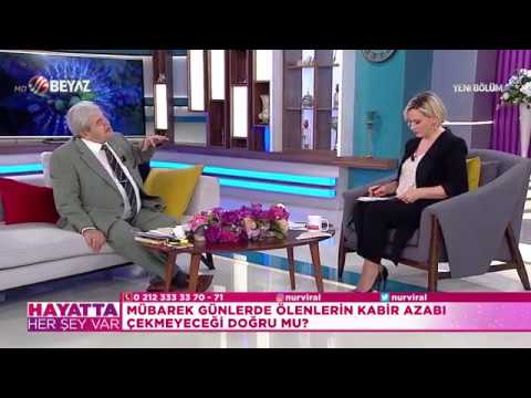 Kabir azabı nasıl ve ne zaman başlar?
