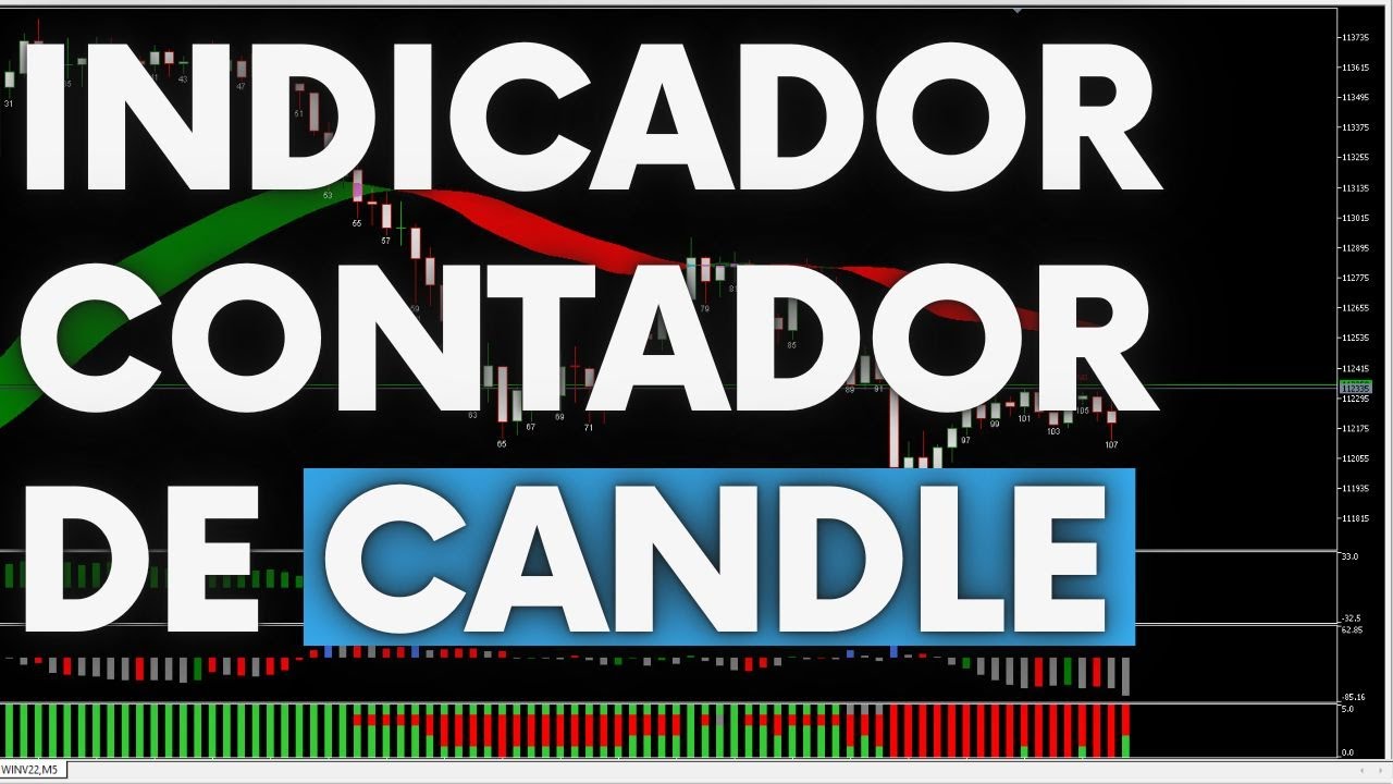 INDICADOR CONTADOR DE CANDLE MT5 - YouTube
