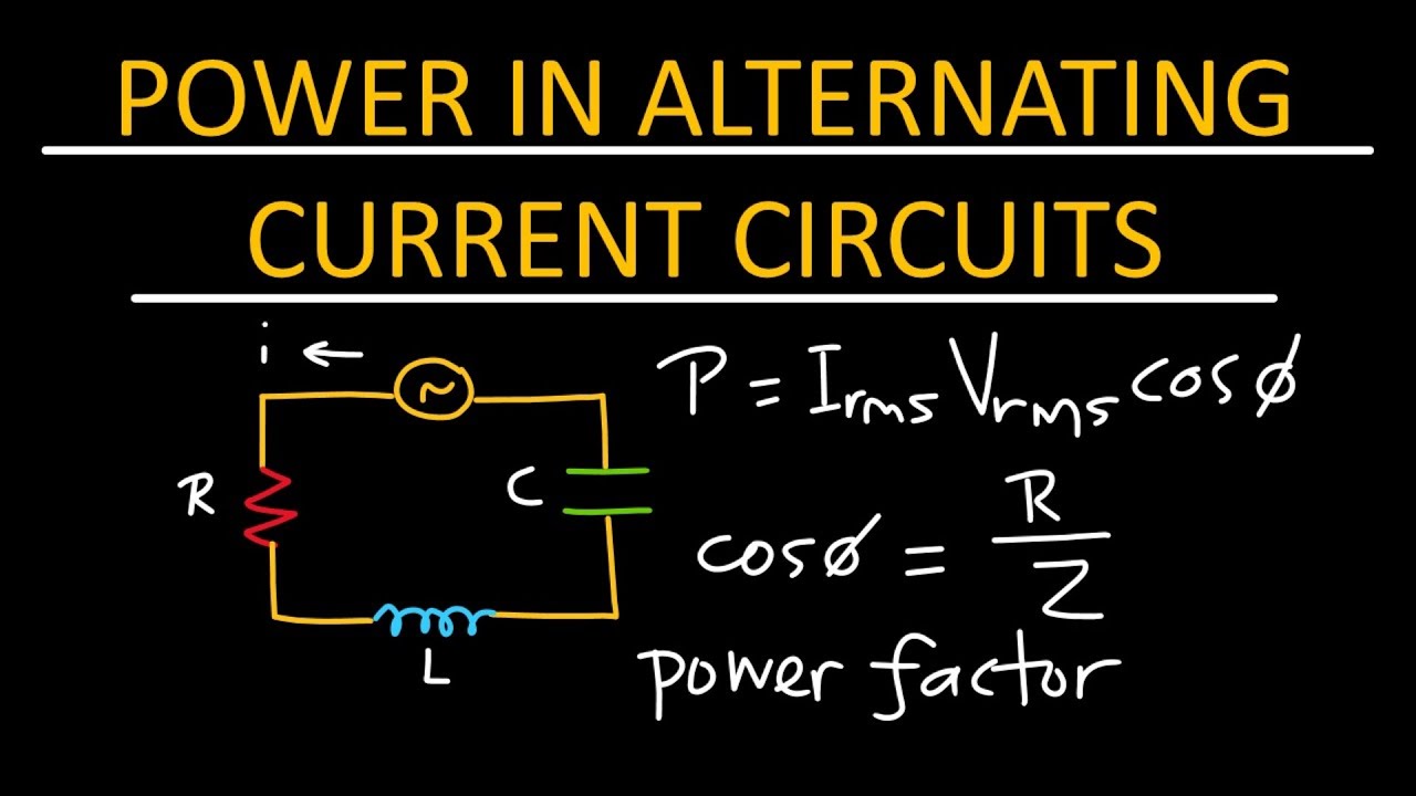 Power in AC circuits - Physics - YouTube