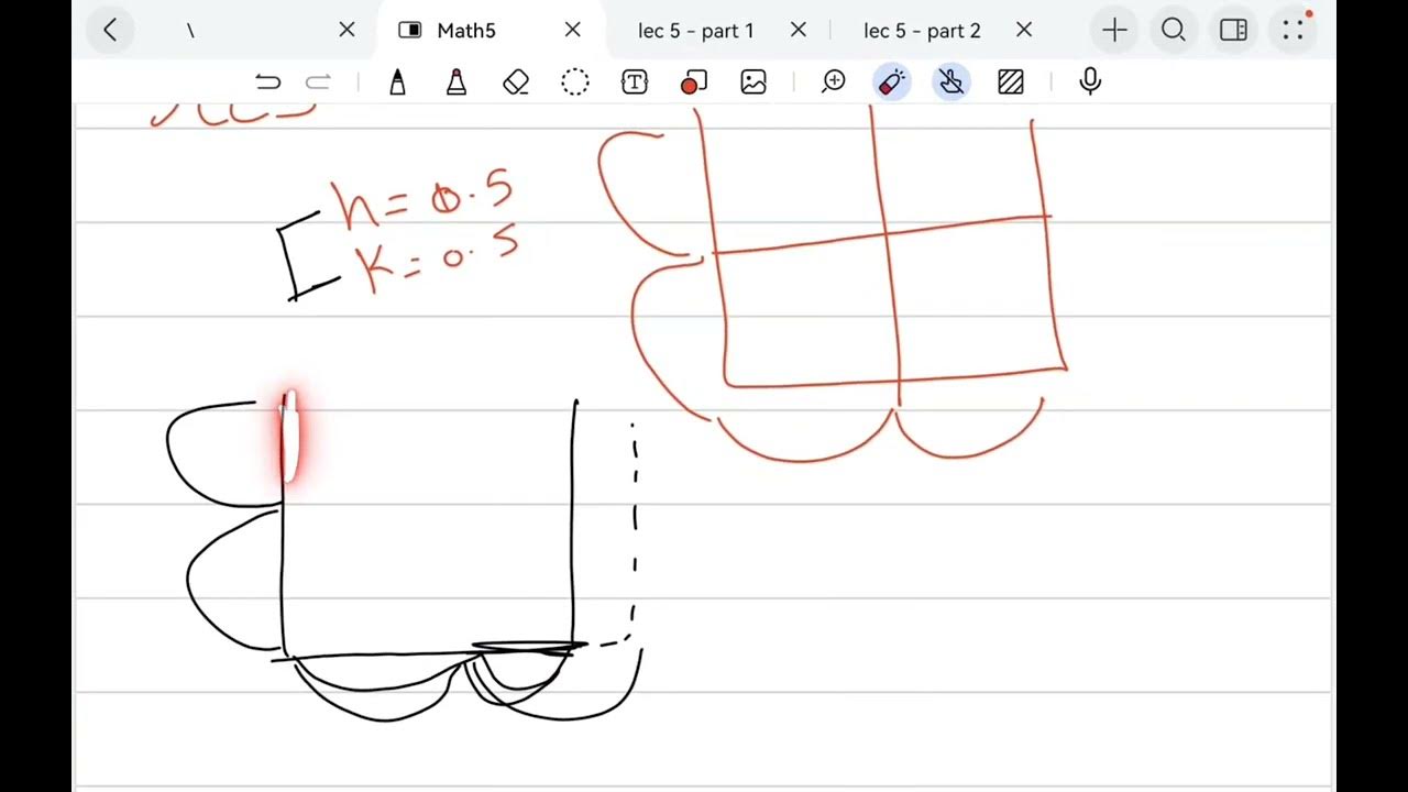 Lec 5 part 2 - MATH - YouTube