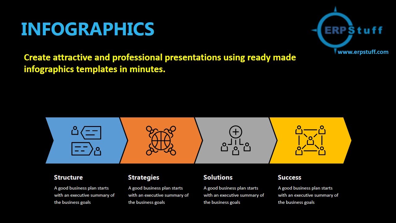 Introduction to INFOGRAPHICS to create Professional PowerPoint ...
