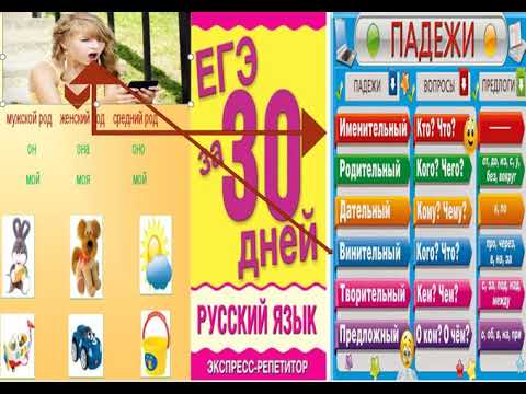 Rossiyada Rus tili 2-Dars. Padejlar Rodlar Olmoshlar va Testlar