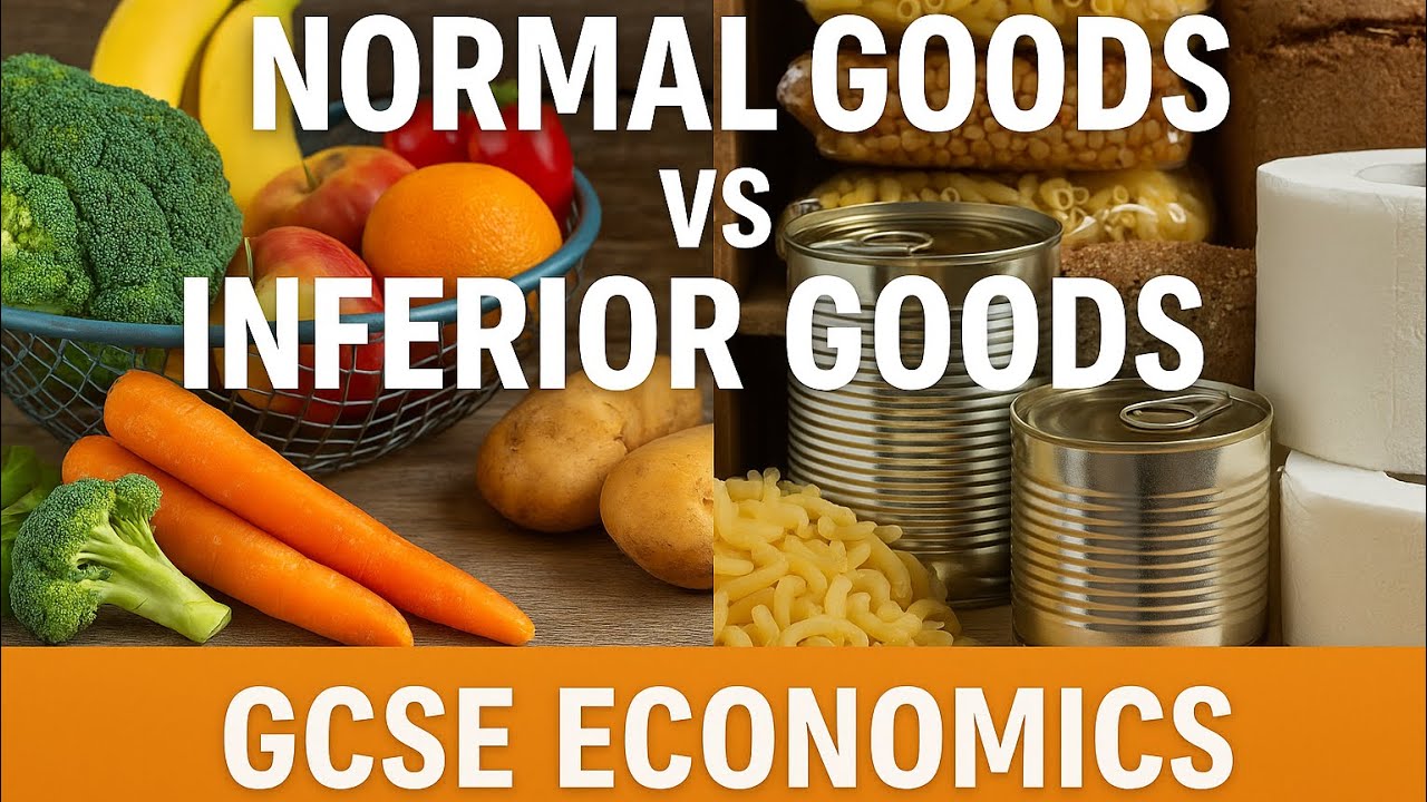 Normal vs Inferior Goods: The Economics of Your Shopping Cart - YouTube