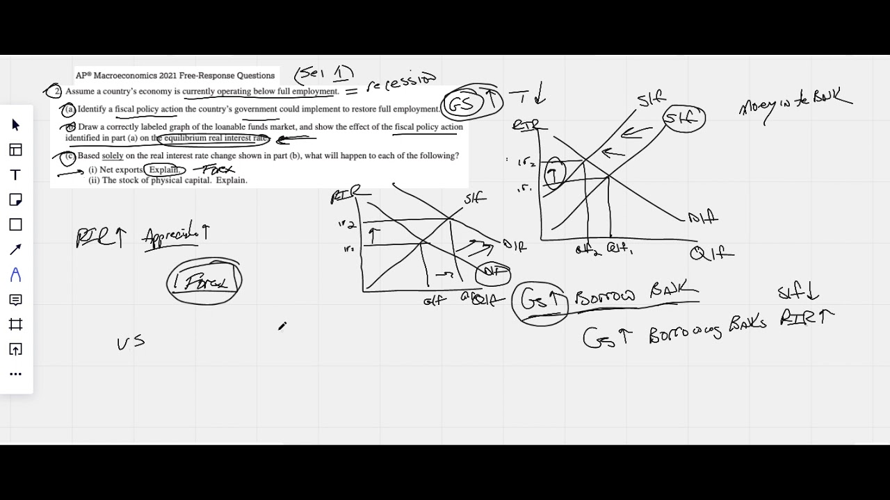 2021 (Set 1) Macro FRQ#2 (Loanable Funds) - YouTube