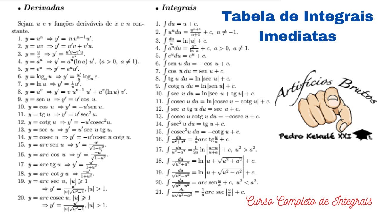 Tabela De Integrais Imediatas - RETOEDU