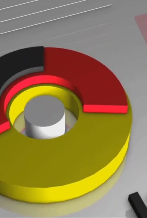 What Is Angular Observables Angulardeveloper Angular Programming Angulartraining Youtube