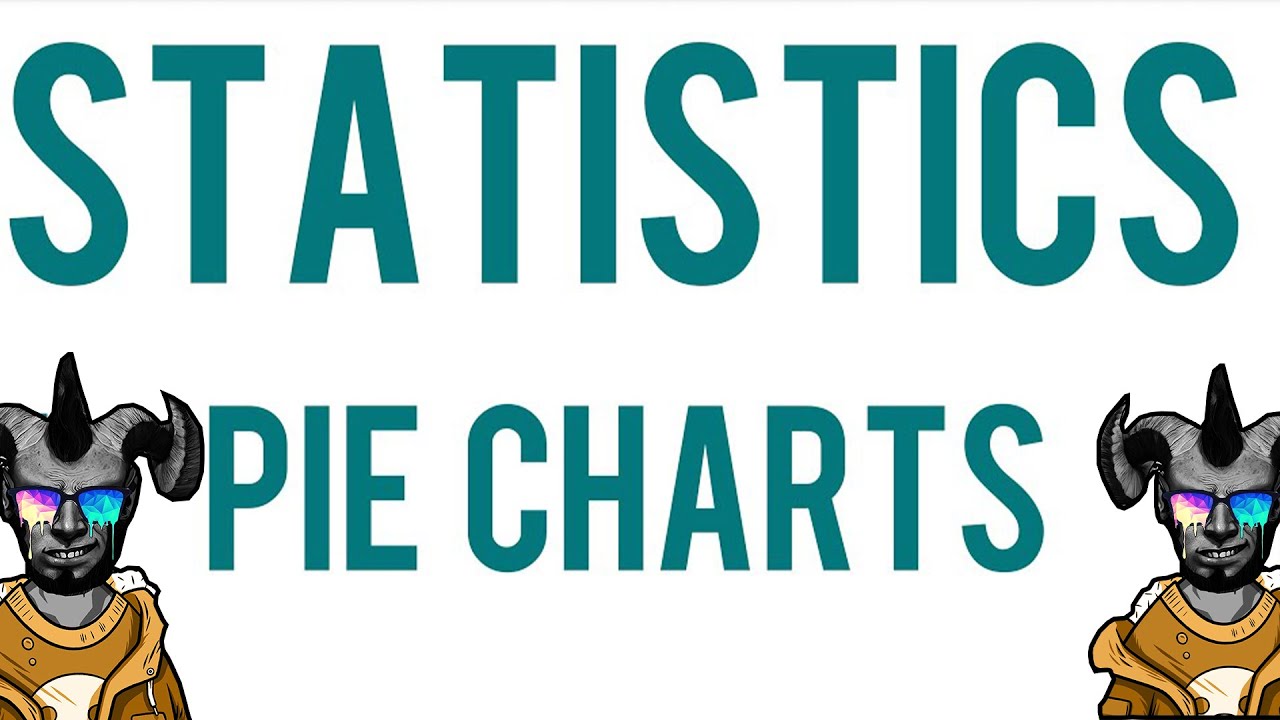 interpreting pie charts with algebraic terms inside - YouTube