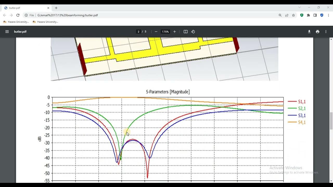4 bit phase shifter design Switched array antenna design phase shifter using pin diode using in ...