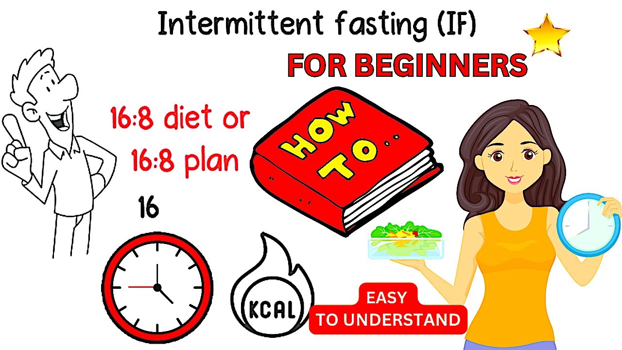 How to do Intermittent Fasting? [SIMPLE EXPLANATION] # ...