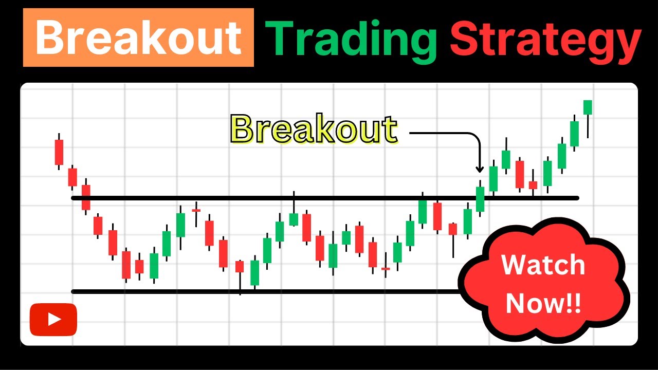Breakout Trading Strategy (Watch Now or Make Loss) | Breakout Trading ...