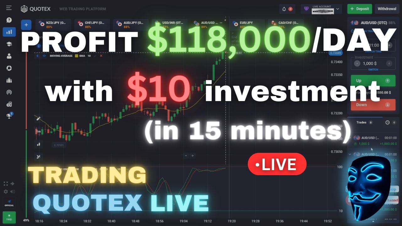 QUOTEX LIVE TRADING | PROFIT $118,000 IN 15 MINUTES |BEST QUOTEX ...