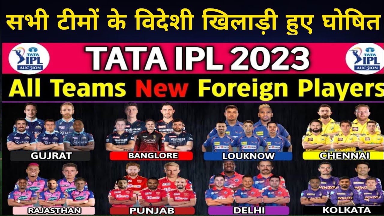IPL 2023 All 10 TEAM FOREIGN PLAYERS। ALL FOREIGN PLAYERS IPL 2023 ...