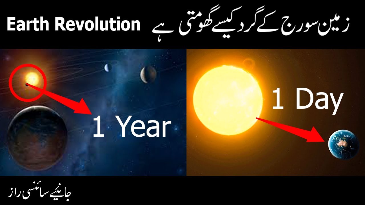 How earth revolves around the sun - YouTube