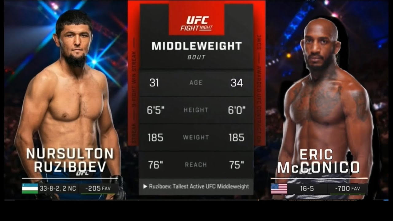 Nursulton Ruziboev vs Eric McConico | Highlights before the match - YouTube