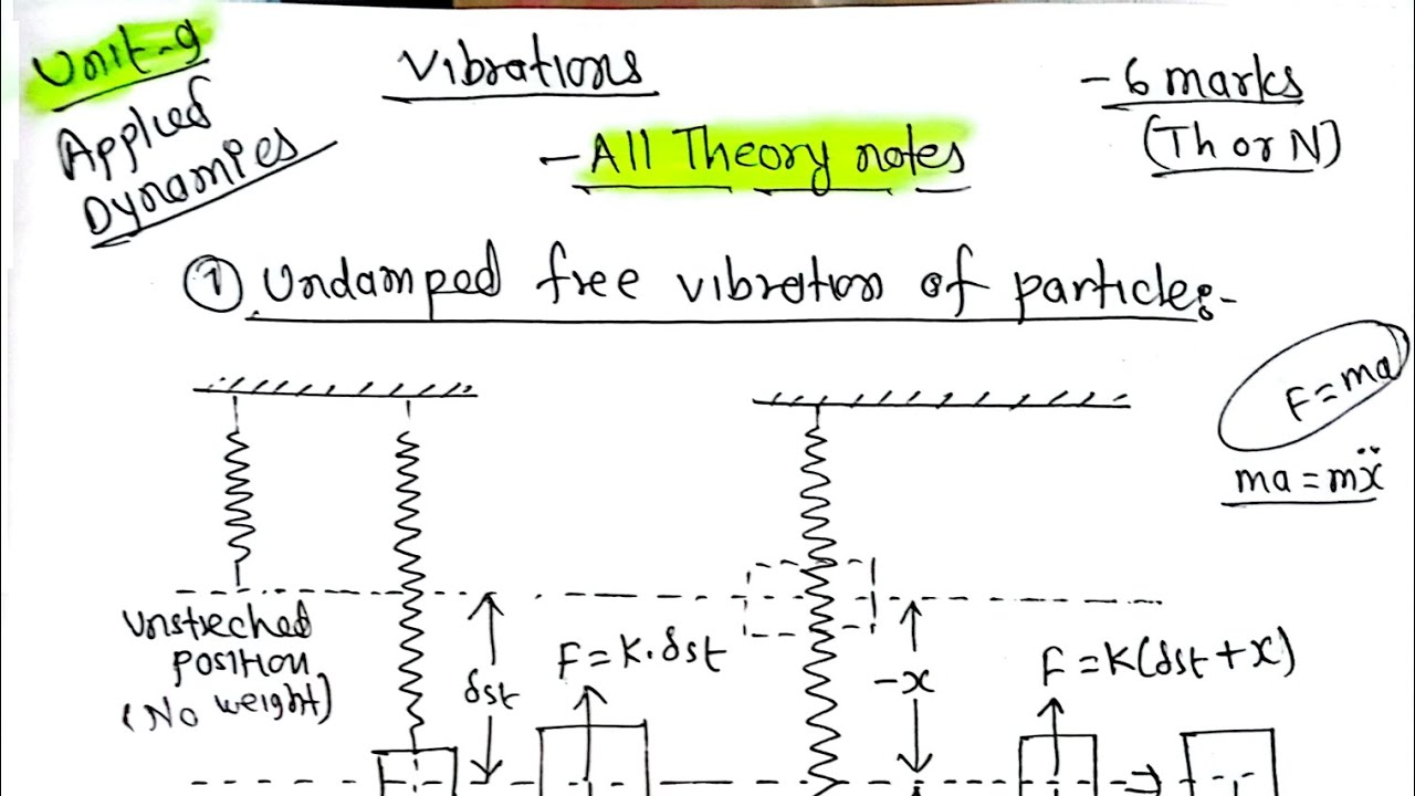 Unit-9|Vibration|All theory notes|Applied Mechanics Dynamics||BE TU KU ...