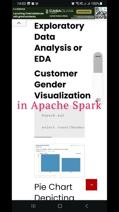 Customer Segmentation using Machine Learning in Apache Spark - YouTube