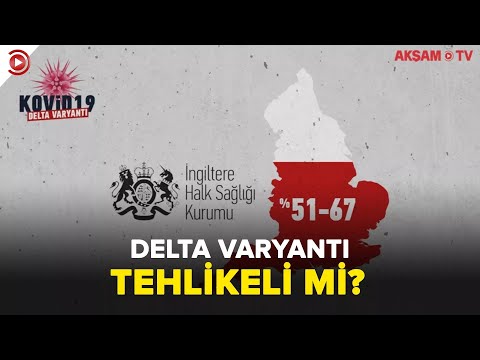 Delta varyantının belirtileri COVID-19'dan farklı mı?