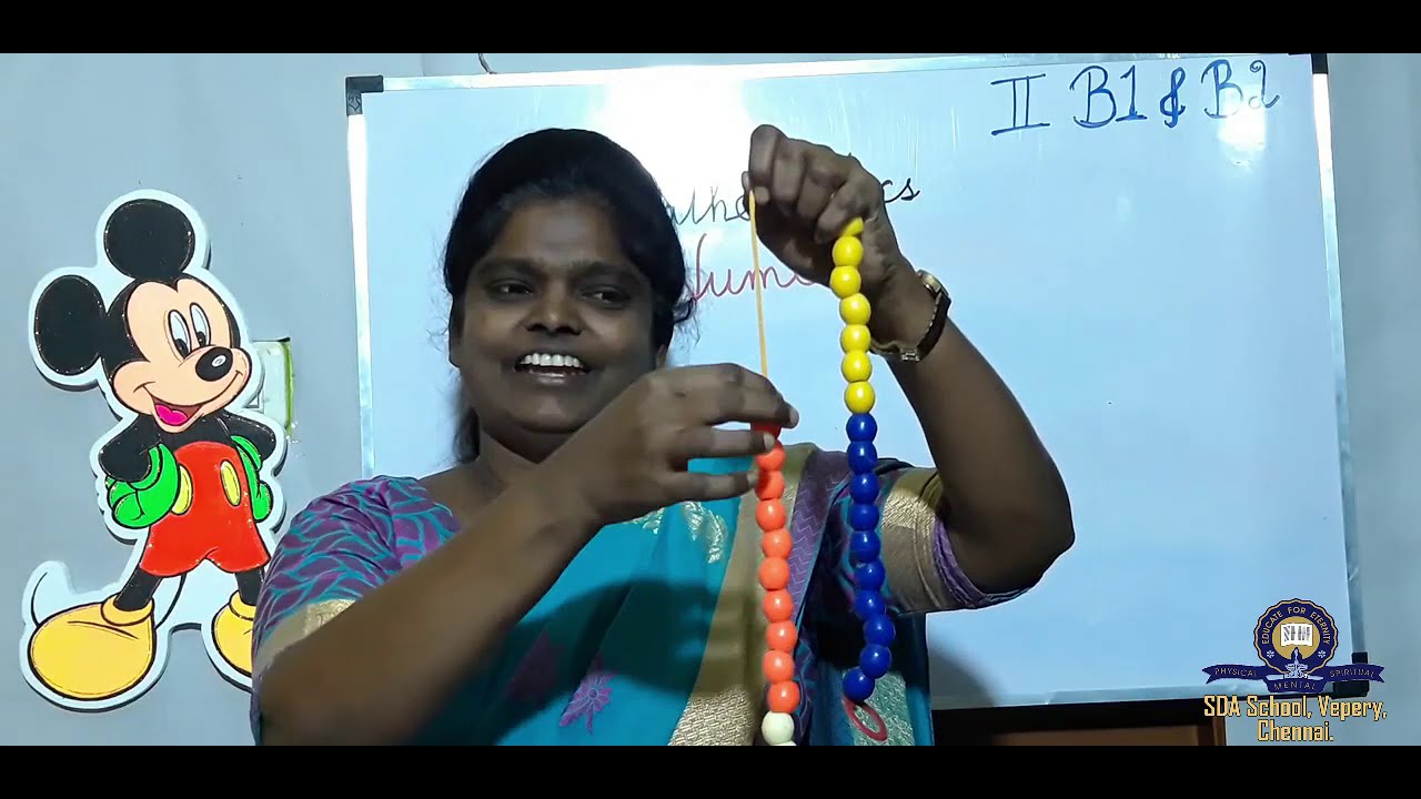 Class 2/ICSE/Maths/Session 3 - YouTube