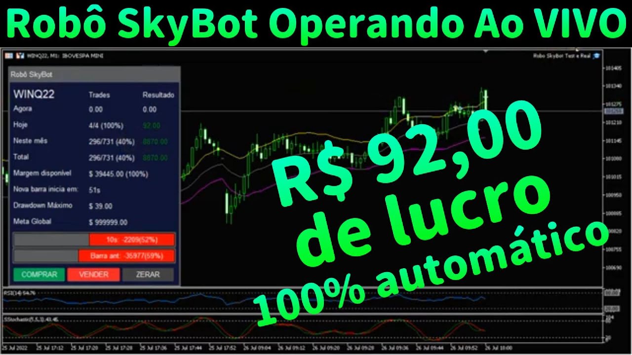 Como Funciona o Robô SkyBot para B3 e Forex 2025 - Lucrei R$92 no Automático Sem Saber Operar ...