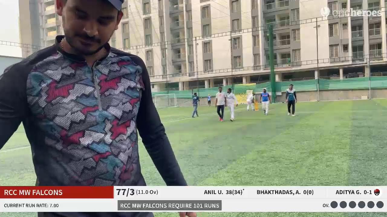 Live Cricket Match | RCC MW Titans vs RCC MW Falcons | 05-Jan-25 01:14 PM | Morning Group By RCC ...