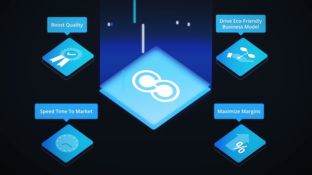 Centric Software | Explainer Animation - YouTube