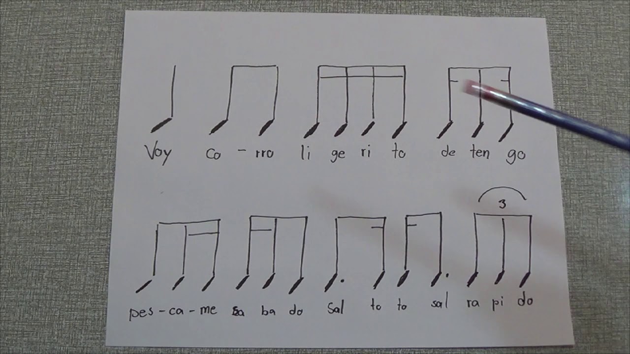 Figuras ritmicas - YouTube