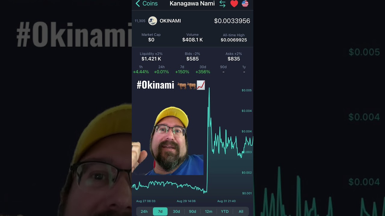 Okinami Token on fire 🔥 - YouTube